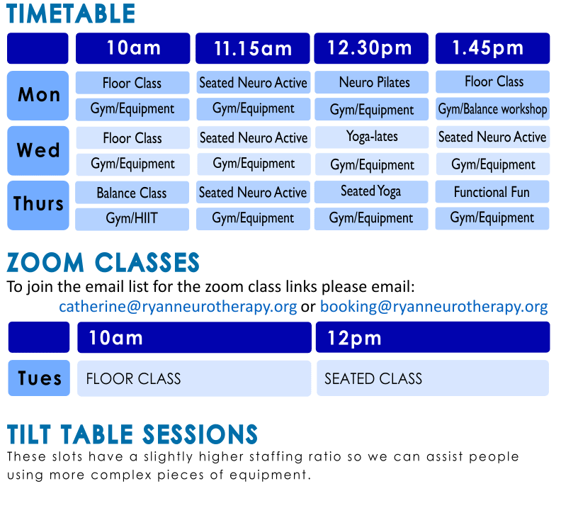 Class Timetable | The Ryan Neuro Therapy Centre